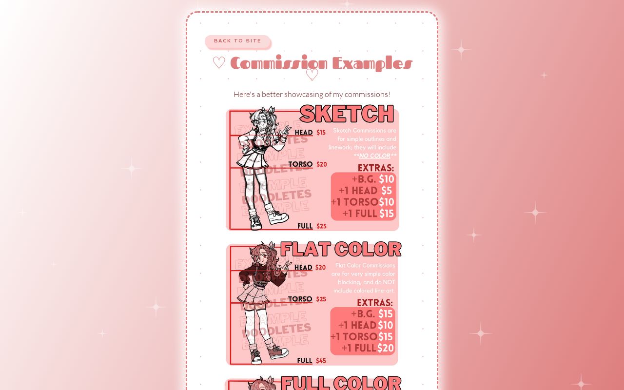 Commission Examples Ext.